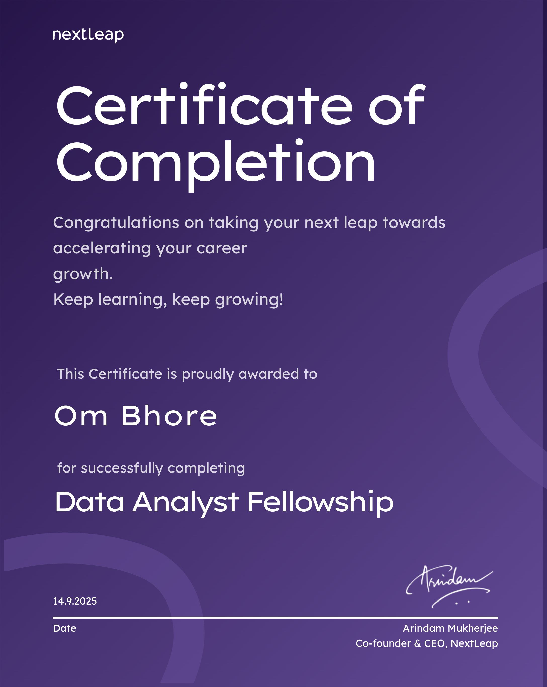 Completion Certificate for Data Analyst Fellowship