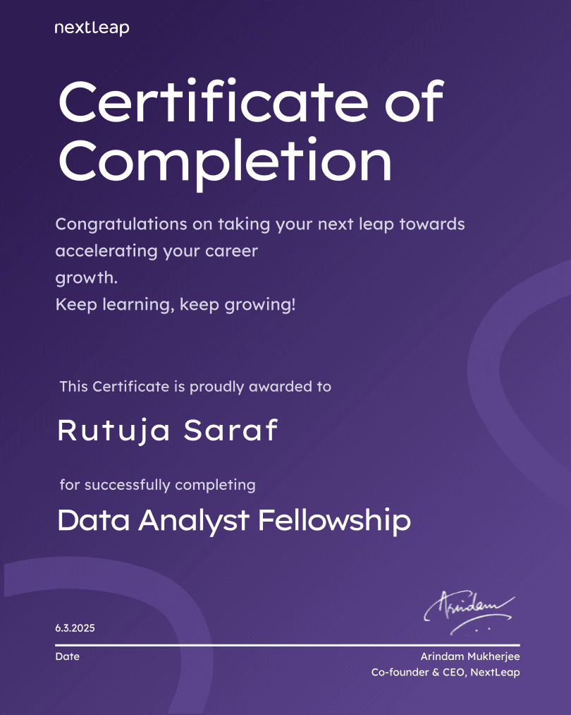 Completion Certificate for Data Analyst Fellowship