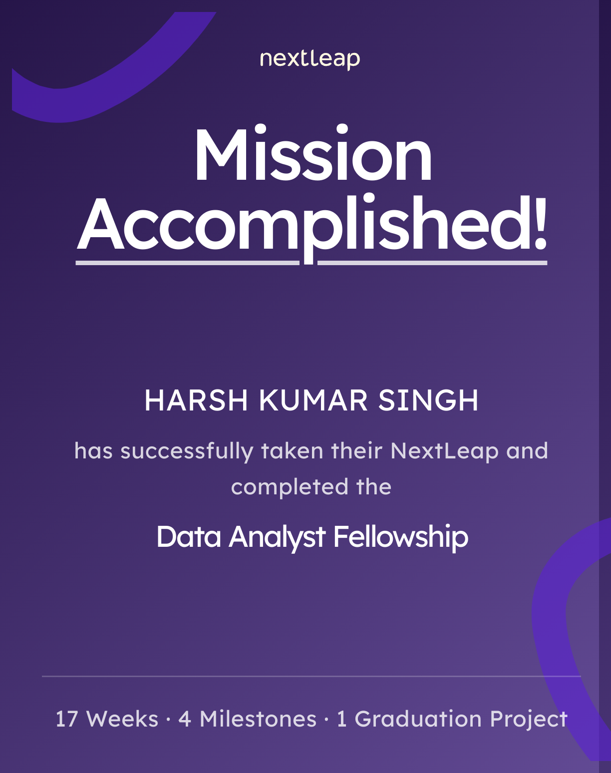 Milestone Badge for Data Analyst Fellowship