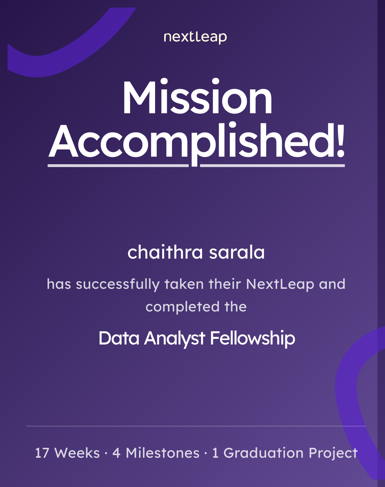 Milestone Badge for Data Analyst Fellowship